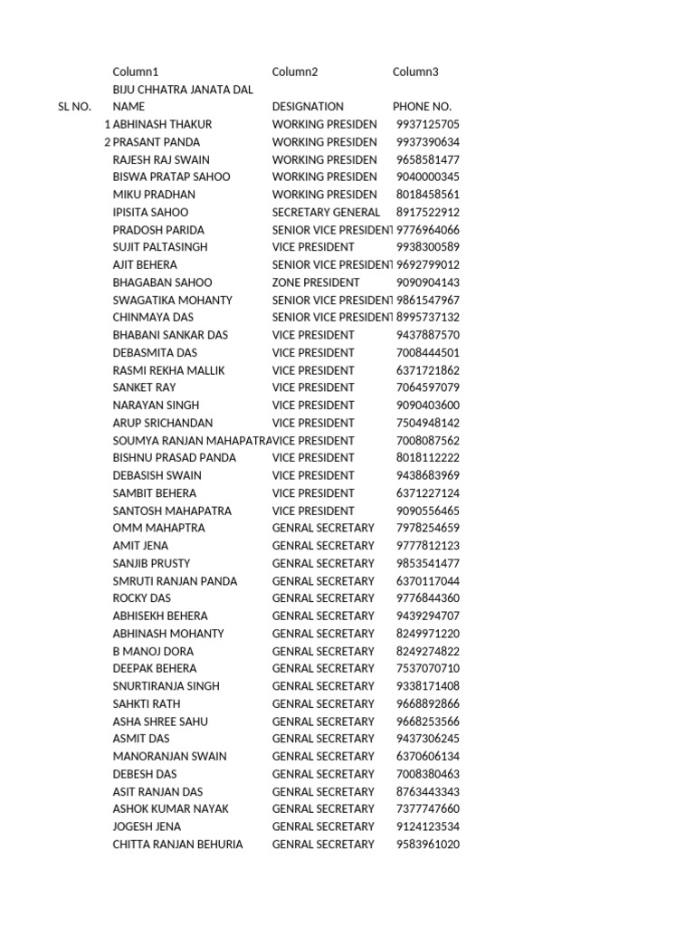 Bcjd State Executive Body Meeting Pdf