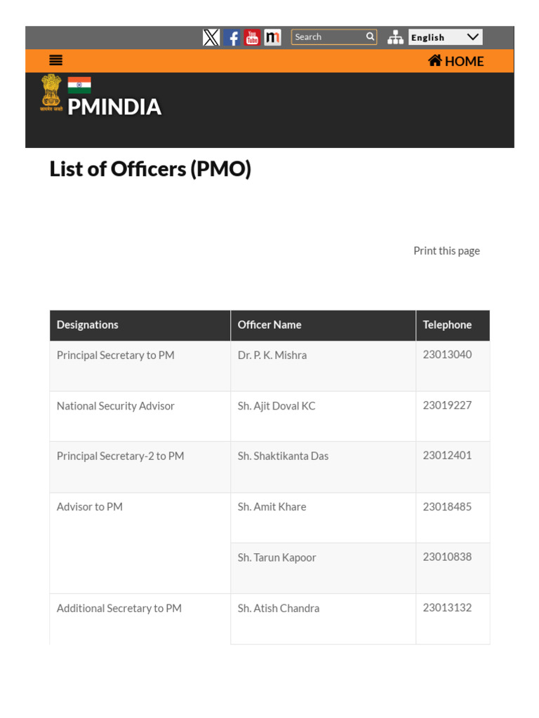 List of Officers (PMO) - Prime Minister of India | PDF
