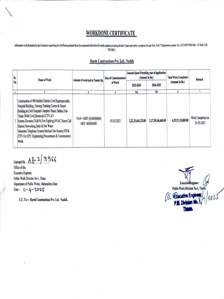 PWD Thane Hospital 439.91 CR | PDF