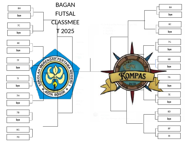 Bagan Futsal Classmeet 2025 (Raden) | PDF