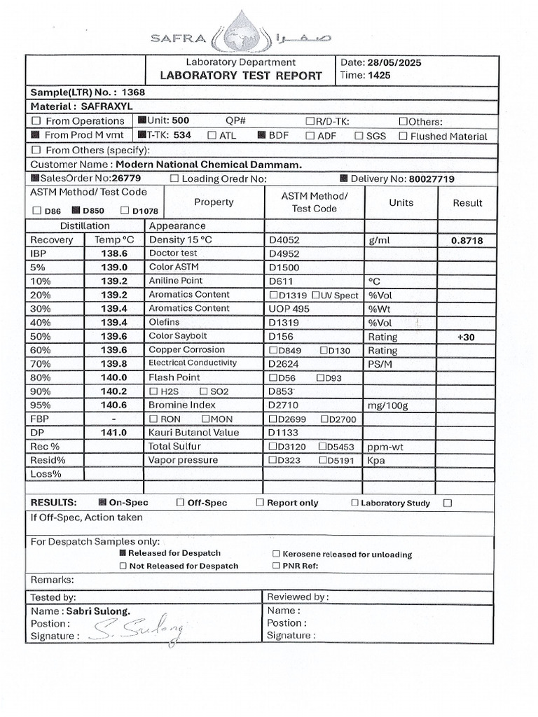 Lab Test Sample Report Sales Order# 26779 | PDF
