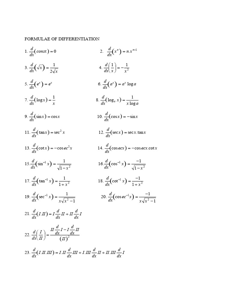 Differentiation Formulas Explained | PDF | Chess Theory | Chess Openings