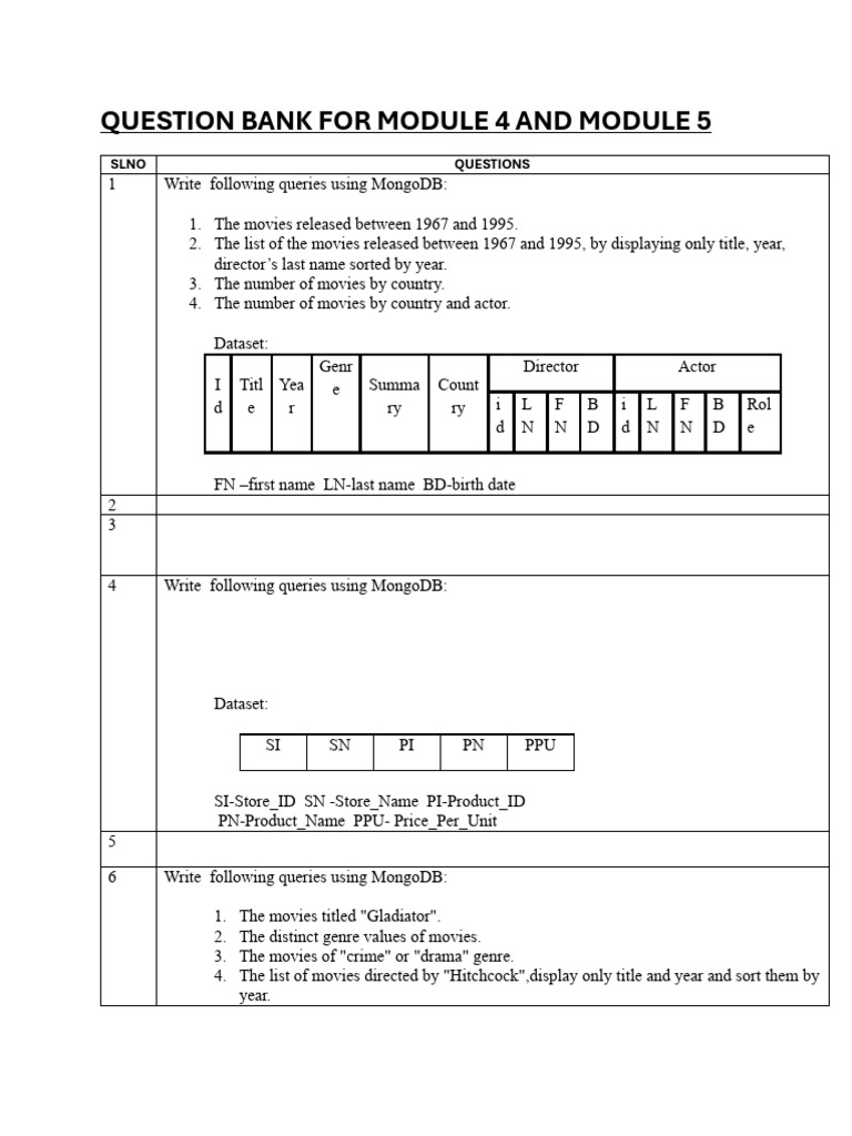 Question Bank For Module 4 and Module 5 | PDF | Graph Theory | Computing