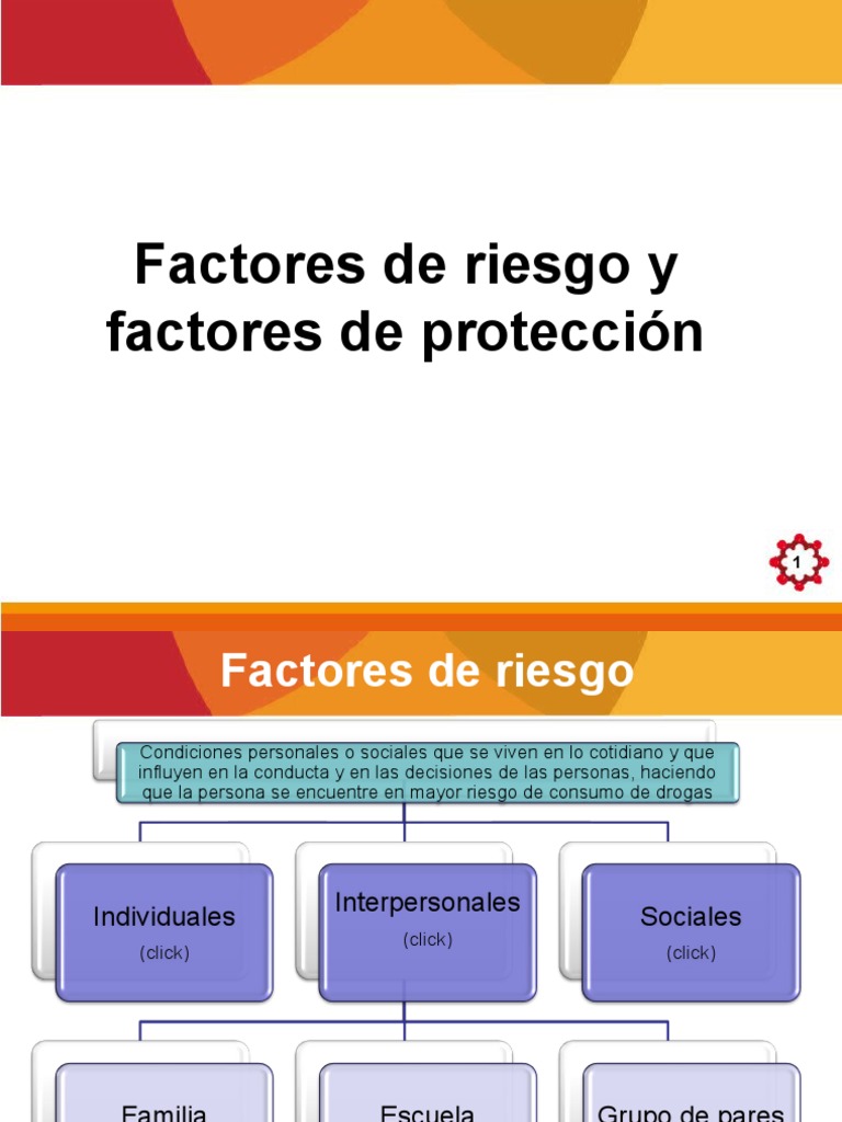 Factores de riesgo y factores de protección
