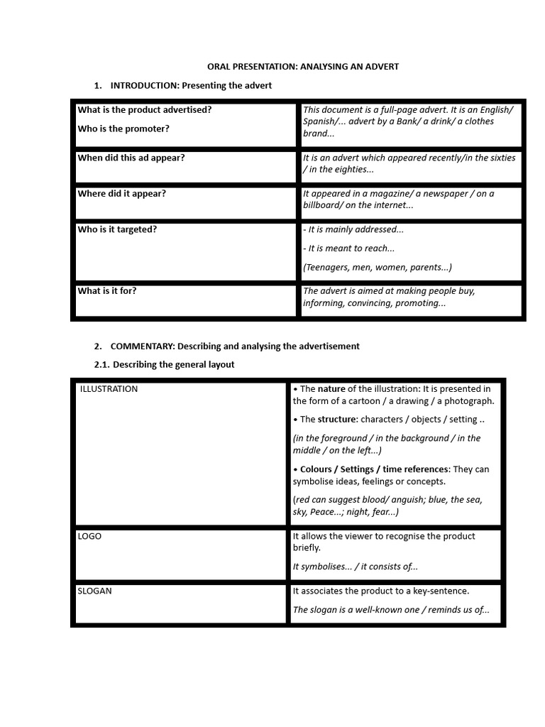 ORAL PRESENTATION - Analysing An Advert | PDF | Advertising