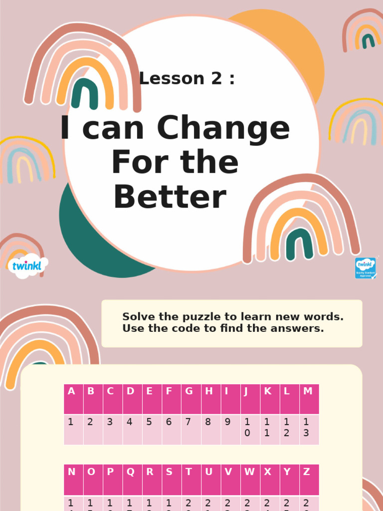 Reading Week 2 - I Can Change For The Better | PDF