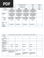 COT DLP Science 6-Homogeneous and Heterogeneous Mixtures | PDF ...