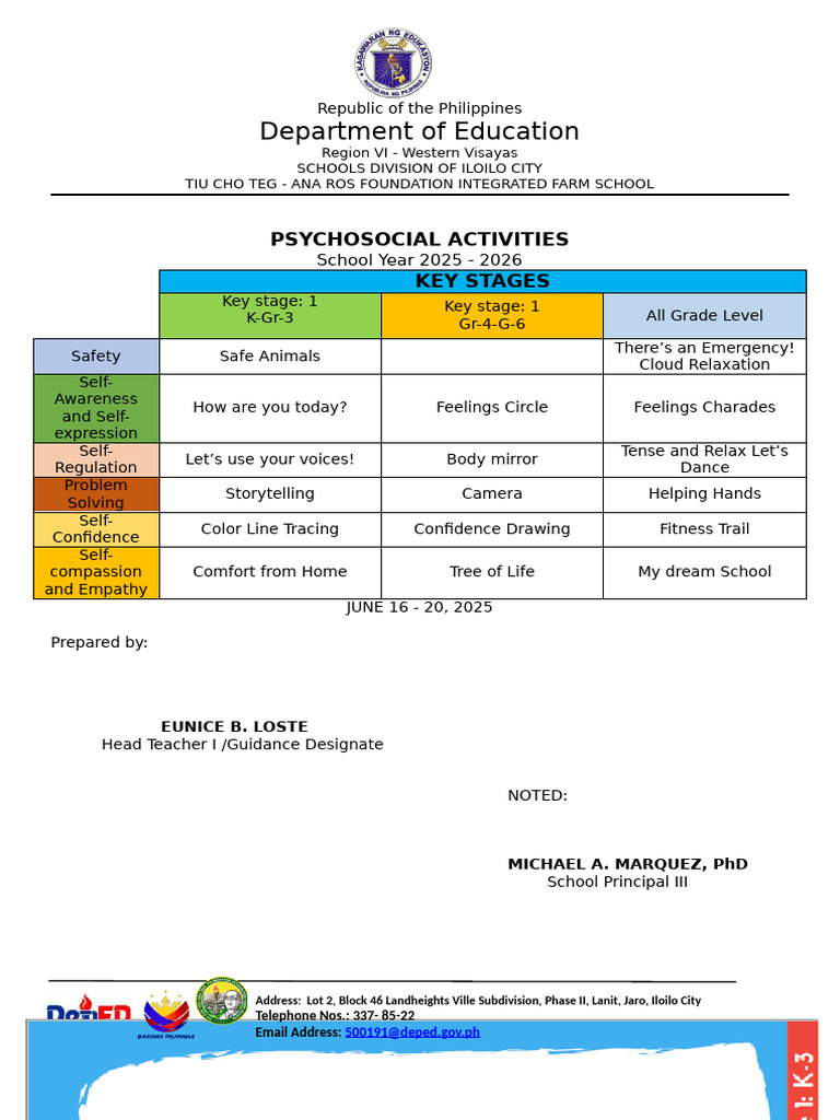 Psychosocial Activities K GR 3 | PDF | Psychology