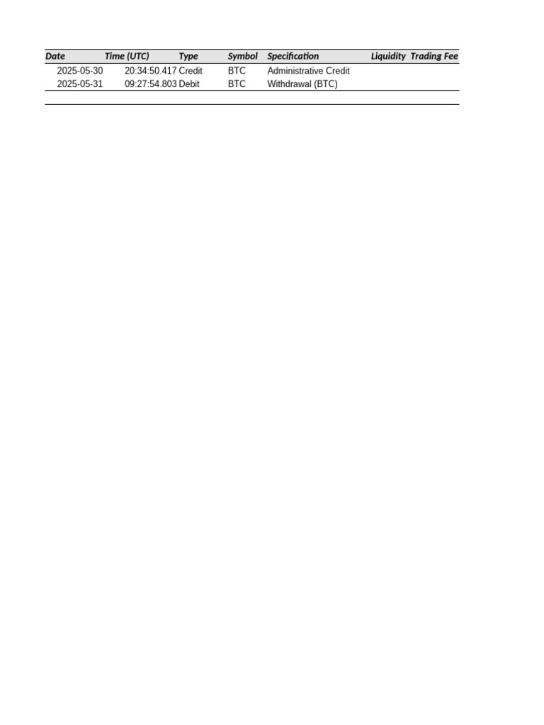 Transaction History | PDF