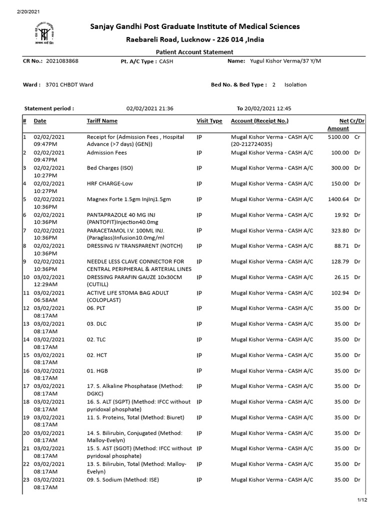 Bill Format of Hospitals | PDF | Alanine Transaminase | Magnesium