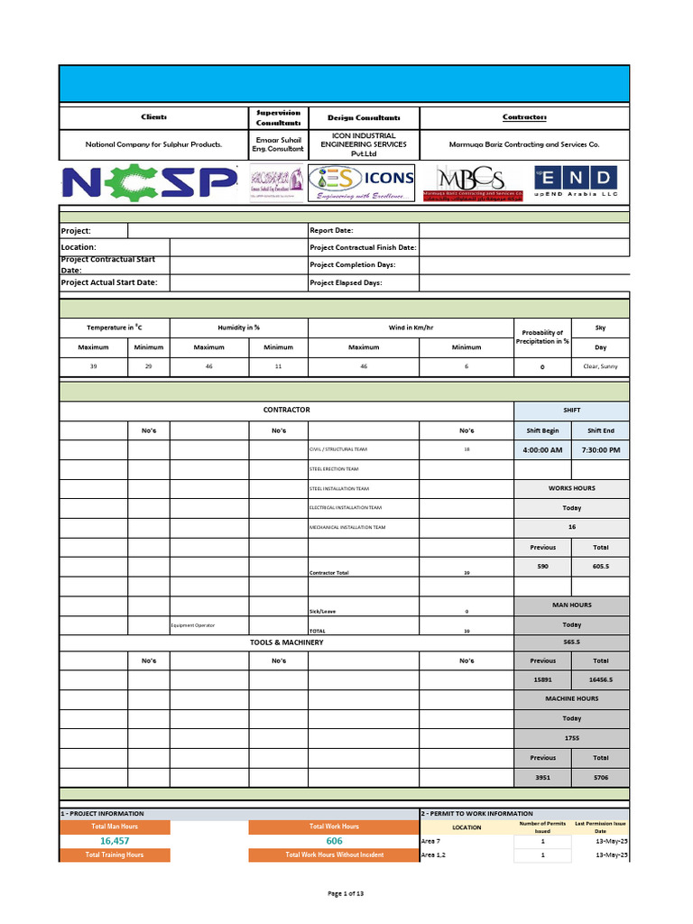 Daily Site Progress Report Summary | PDF | Mechanical Engineering