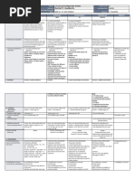 GMRC Grade 2 Week 4 Worksheet | PDF