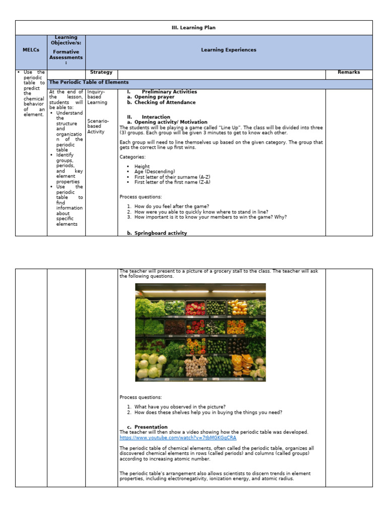 Q3 The Periodic Table of Elements | PDF | Periodic Table | Chemical Elements