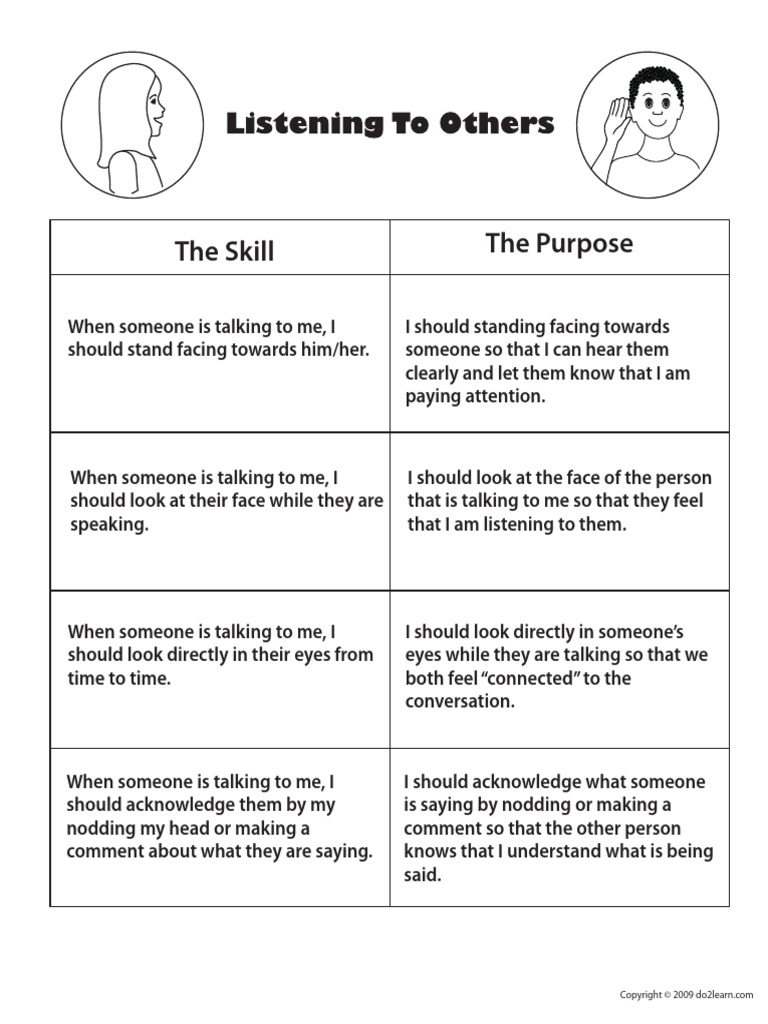 Listening To Others | PDF