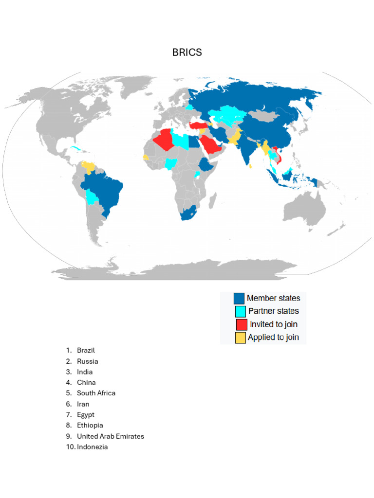 BRICS | PDF