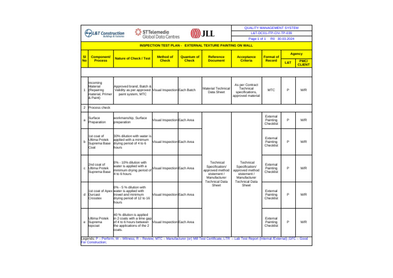 External Painting Inspection Plan | PDF | Specification (Technical ...