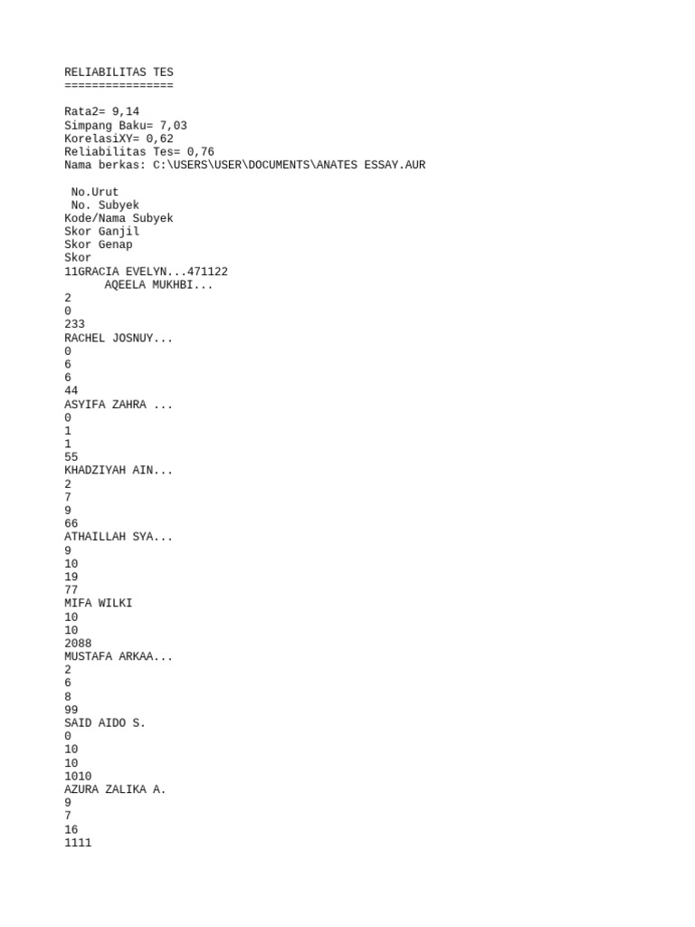 Anates Essay | PDF