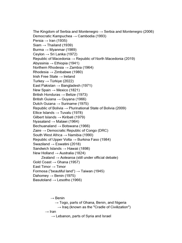 Regiuni, Nume Vechi Si Noi PDF | PDF | Africa | Arab World