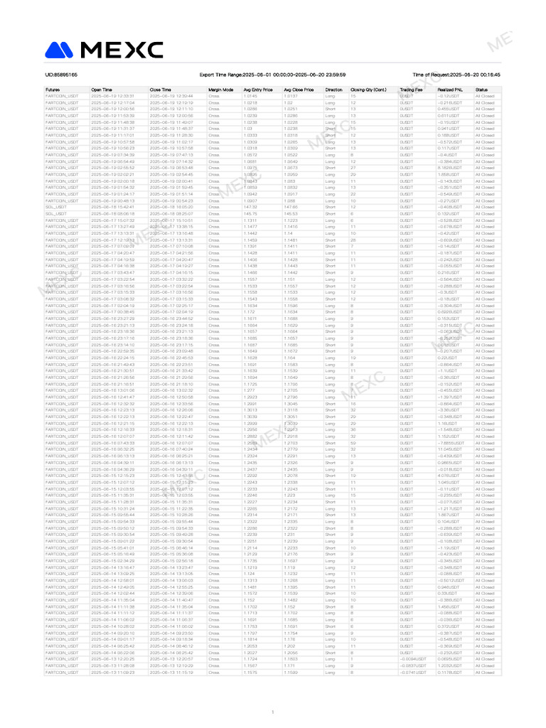 MEXC-Position History-20250601-20250620-1750403805588 | PDF ...
