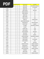 100 Patient Names | PDF