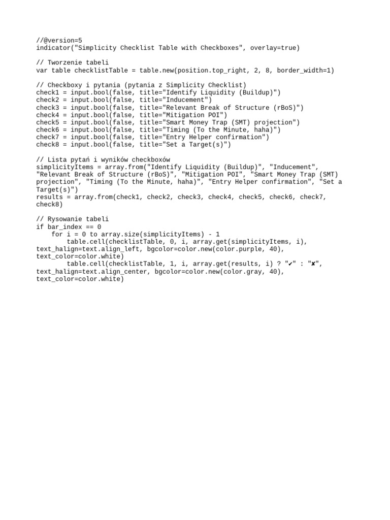Simplicity Approach Checklist-1 | PDF