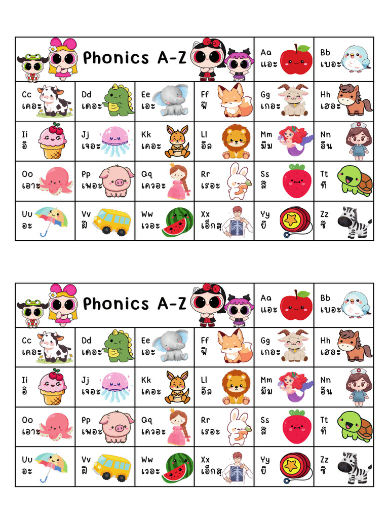 Phonics | PDF