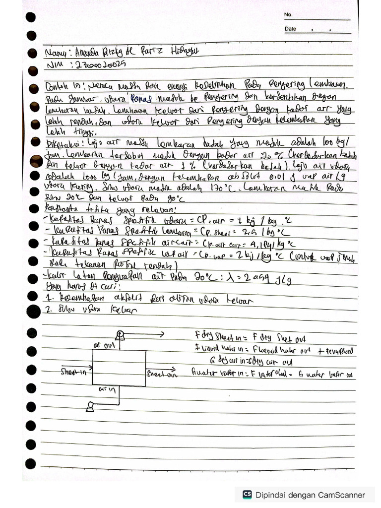 Ananda Rizky 2300020025 OPMP | PDF