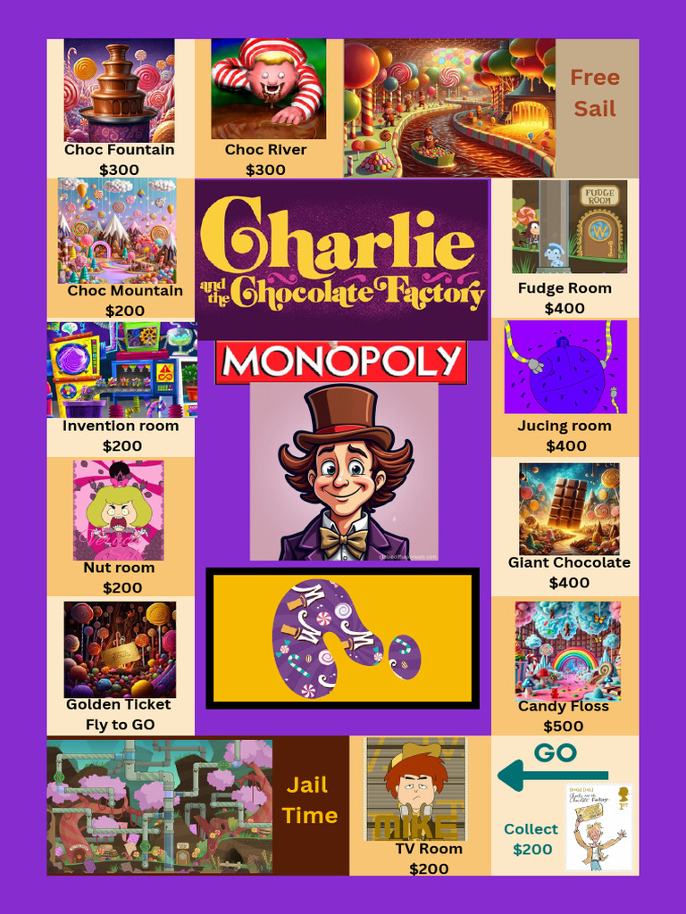 Direction Board Game Worksheet in Green and Yellow Illustrative Style | PDF