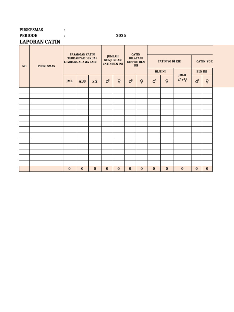 Format Lap Catin Dan Prakonsepsi | PDF