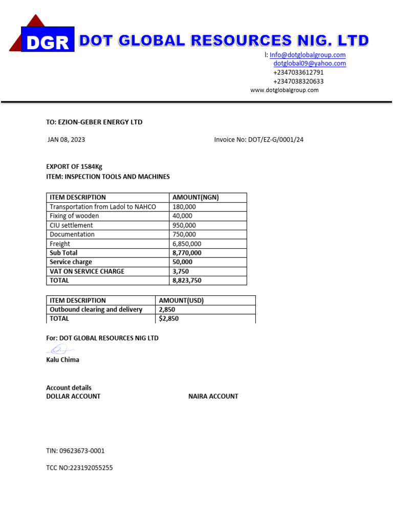 Export of Inspection Tools & Machines | PDF