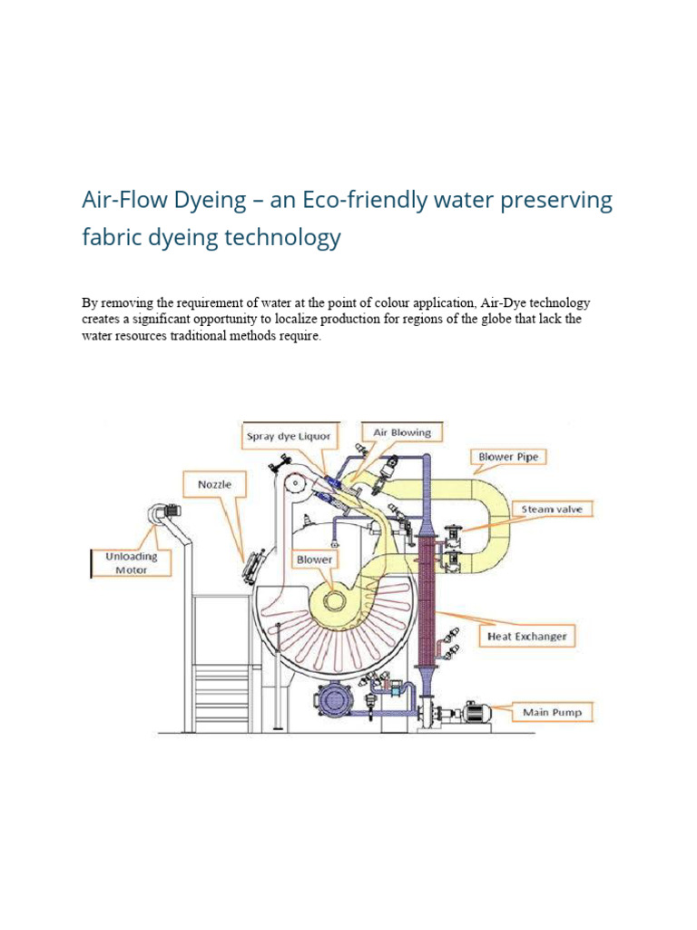Airflow Dyeing Technology | PDF | Textiles | Dyeing