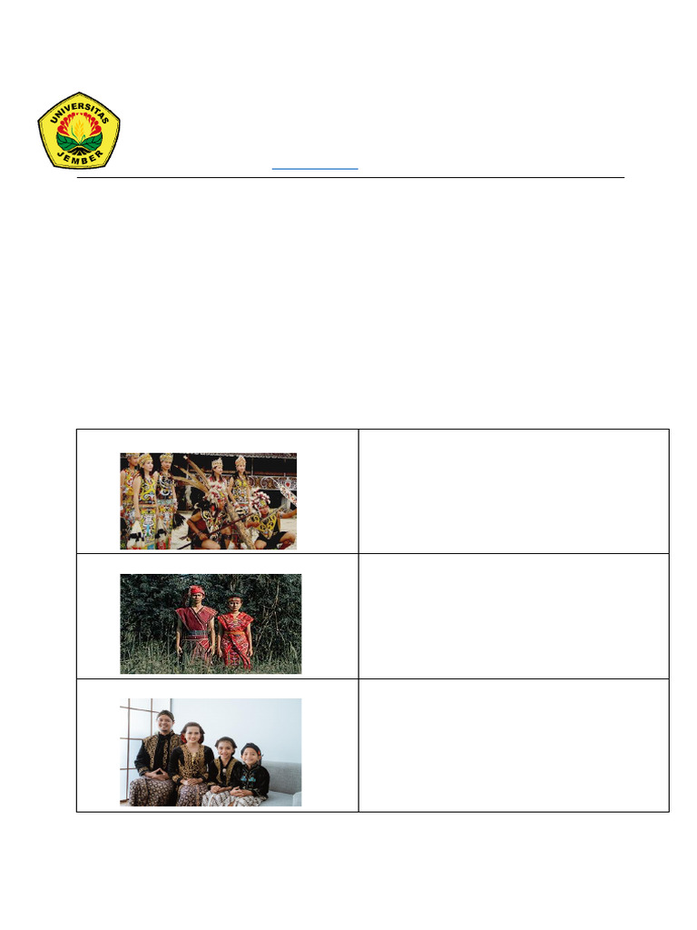 Lkpd Keragaman Budaya Indonesia | PDF