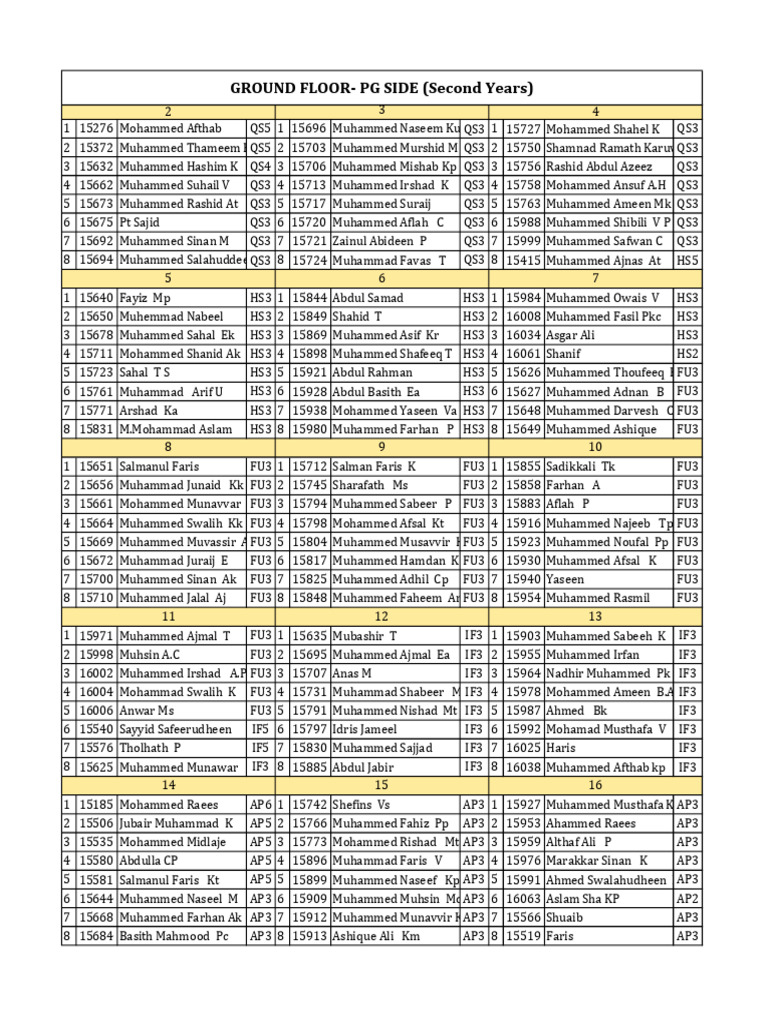 Student Names and IDs List | PDF