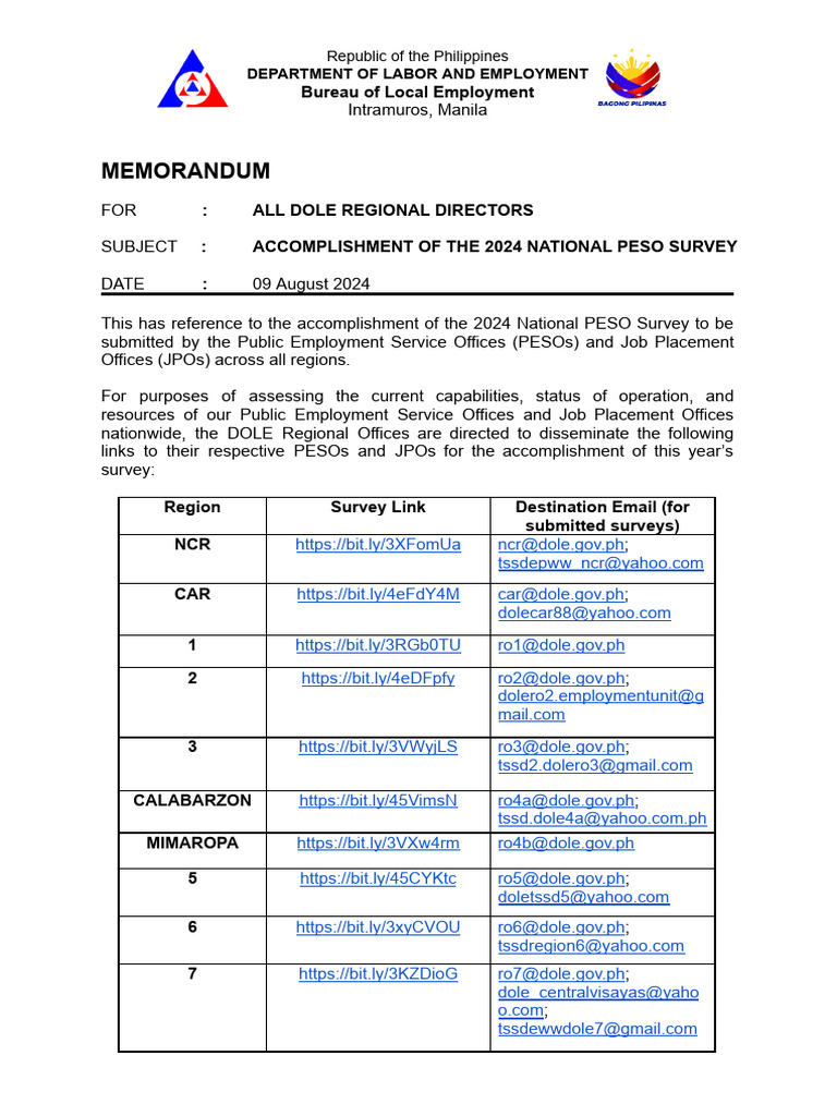 Memo Re 2022 National PESO Survey - Docx Signed | PDF