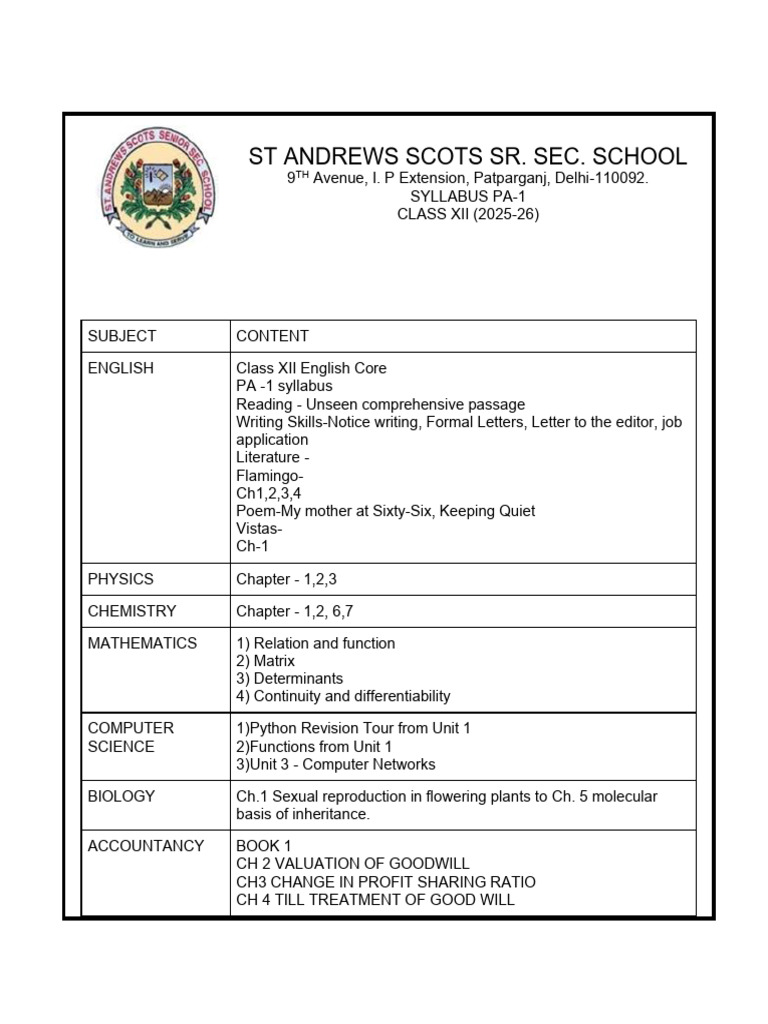 Class 12 Syllabus 2025-26 Overview | PDF