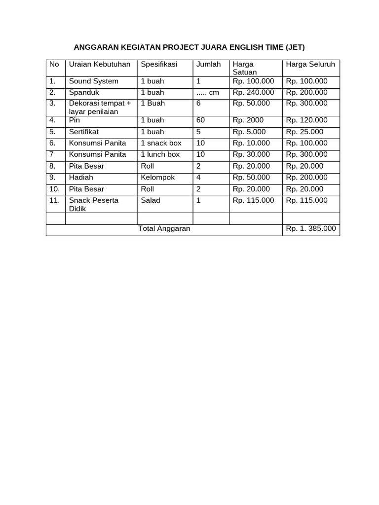 Contoh Rab | PDF