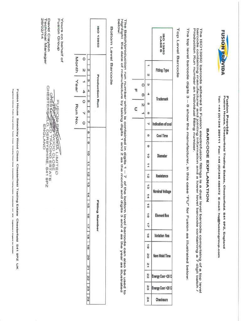 ISO 13950 Barcode Detail | PDF