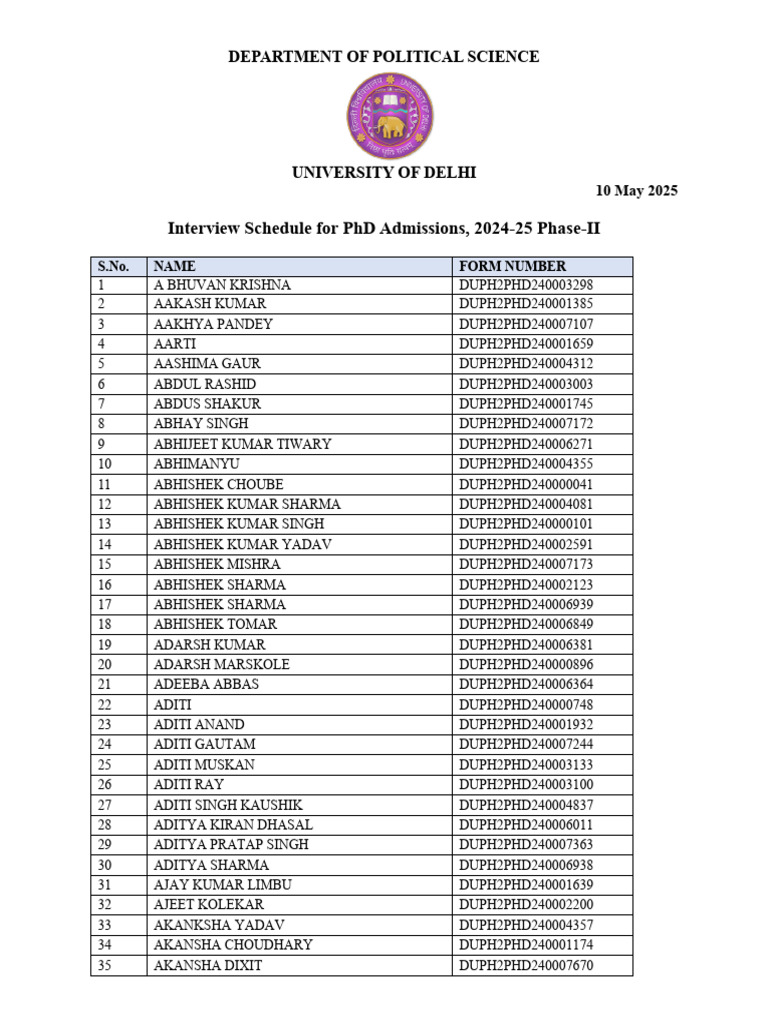 PhD Admission Interview Schedule 2024-25 | PDF