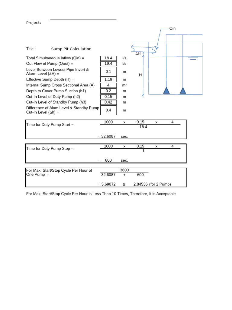 Sump Pit Calculation | PDF