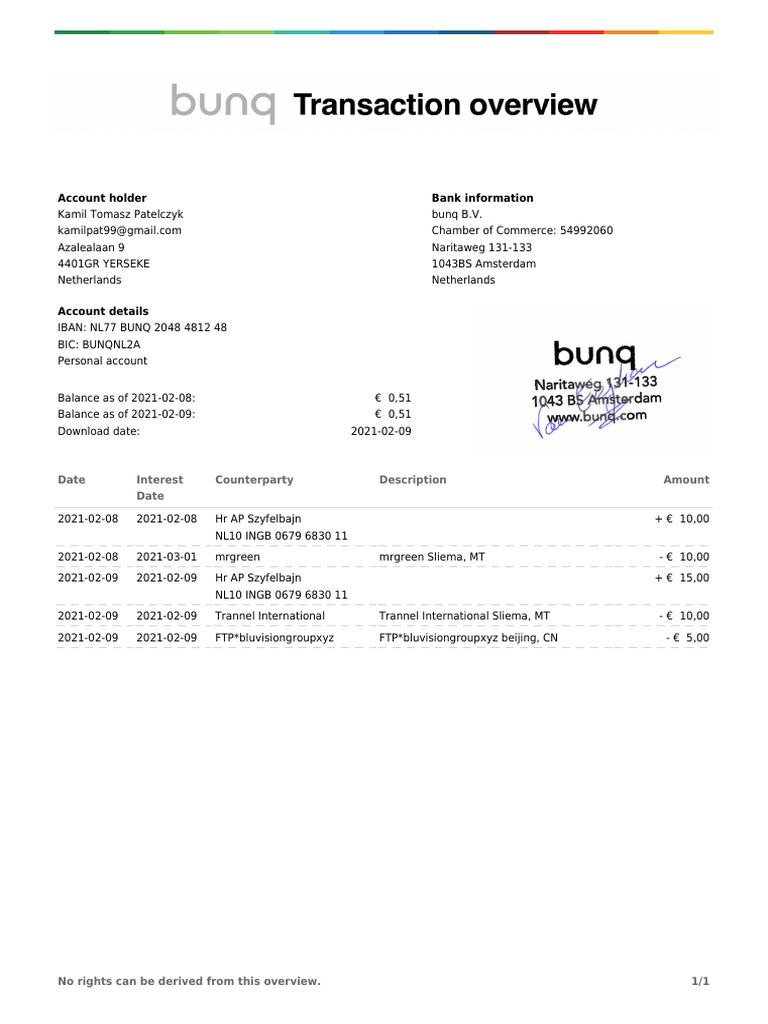 Account Holder Bank Information: Date Interest Date Counterparty ...