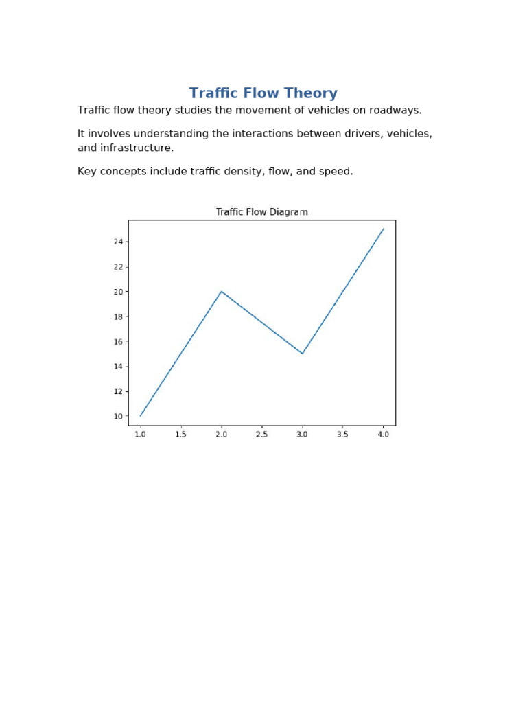 Traffic Flow Theory | PDF