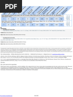 Guardian Glass Performance Data | PDF