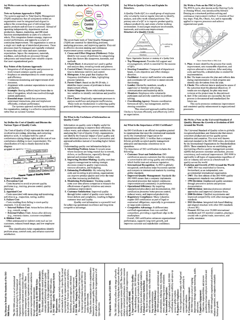 TQM Assignment | PDF | Business
