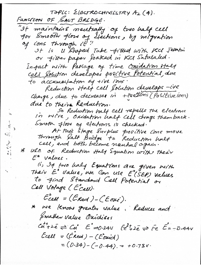Electrochemistry (Contd.) | PDF