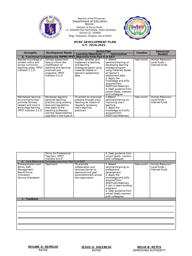 IPCRF Development Plan 2024-2025 | PDF | Mentorship | Learning