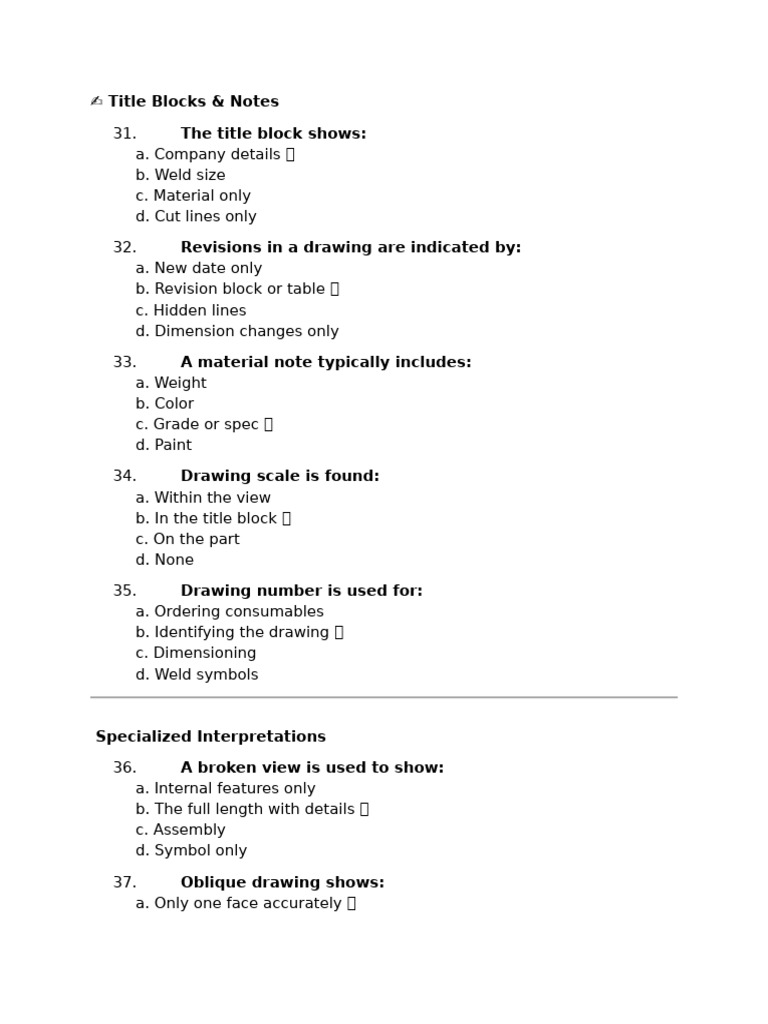 Smaw nc2 Interpret Drawing and Sketches Part4 | PDF