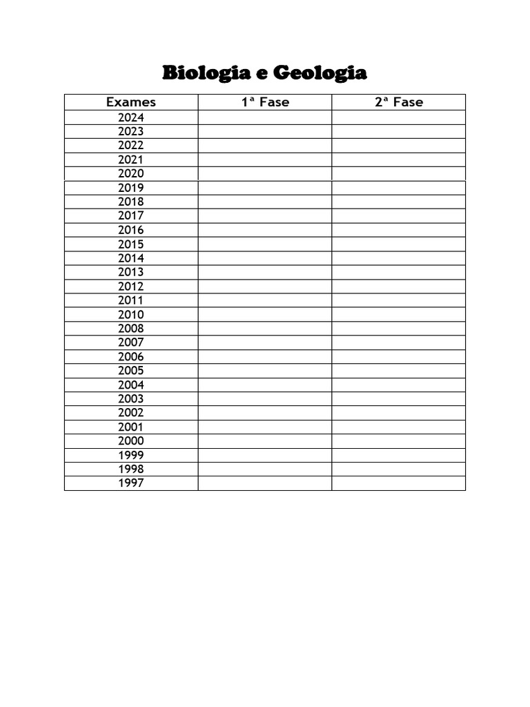 Tabela de Exames Bio | PDF