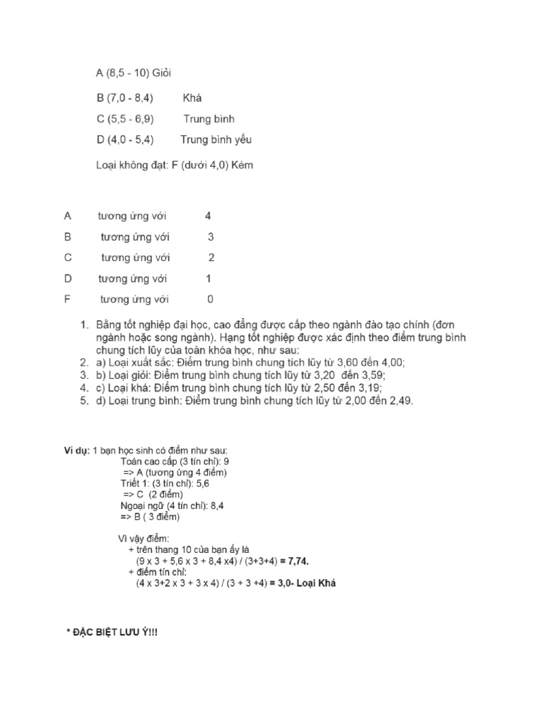 Cách Tính GPA FTU - VIEWER XDOCS | PDF