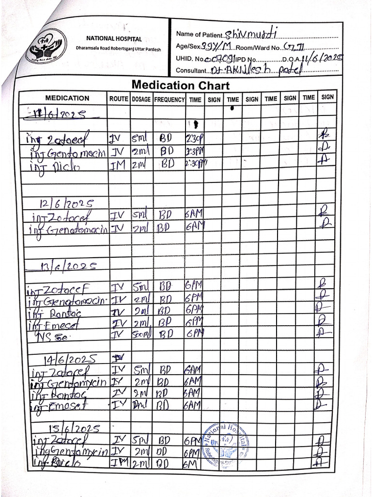 Ward Medication Chart | PDF
