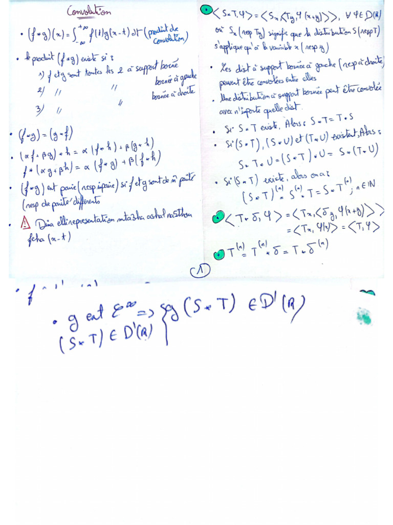 Convolution 1 | PDF